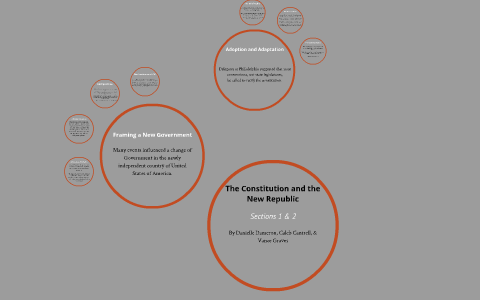 Framing a New Government by Danielle Dameron on Prezi