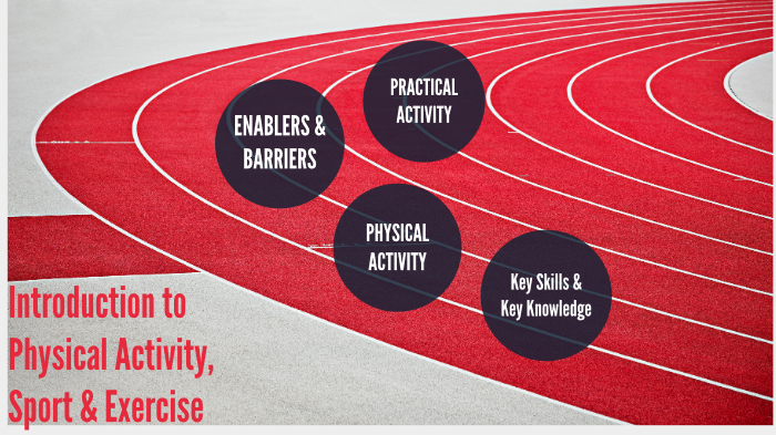 Unit 1 PE: Introduction to Physical Activity, Sport & Exercise by Carla ...