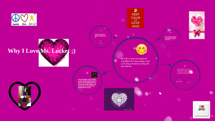 Why I Love Ms. Locket by Maricel Lightfoot on Prezi