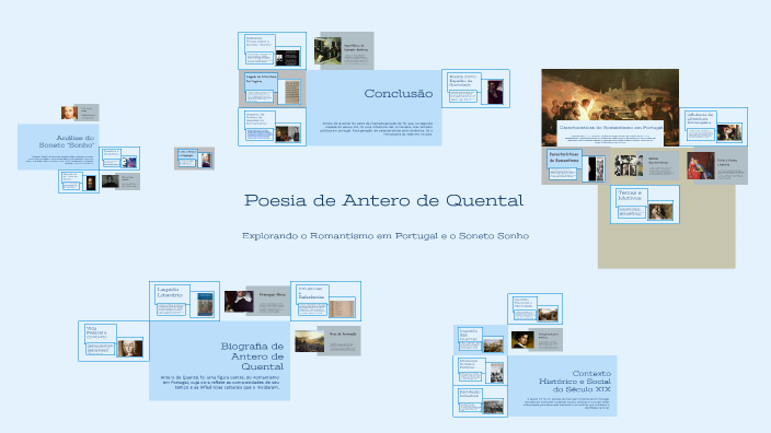 Poesia de Antero de Quental by leonor david on Prezi