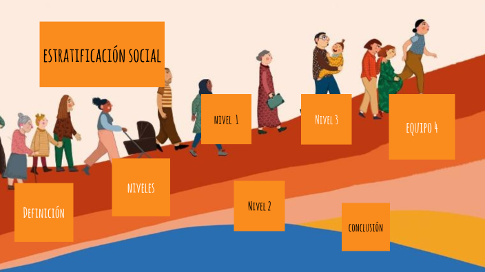La estratificación social by fernanda salazar on Prezi