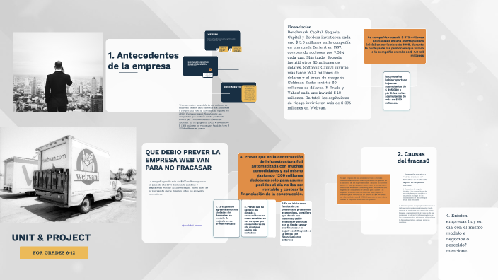 Caso Webvan by alejandra funes on Prezi