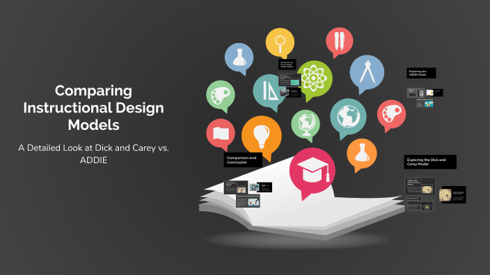 Comparing Instructional Design Models by Jessica Saptel on Prezi