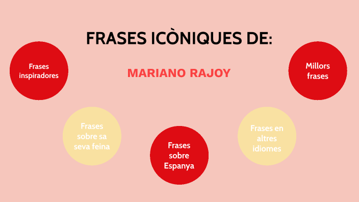 frases iconiques de mariano rajoy by cati vallbona julià on Prezi