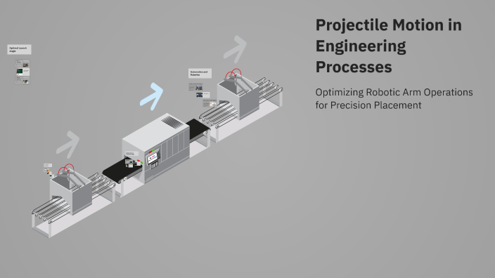 Projectile Motion in Engineering Processes by Austris Weaver on Prezi