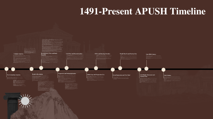 1491-Present APUSH Timeline by Riley Burton on Prezi