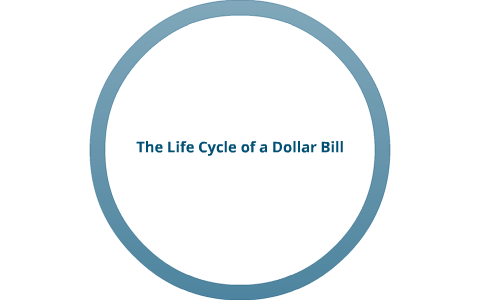 Life Cycle of a Dollar Bill by Nancy Hess on Prezi