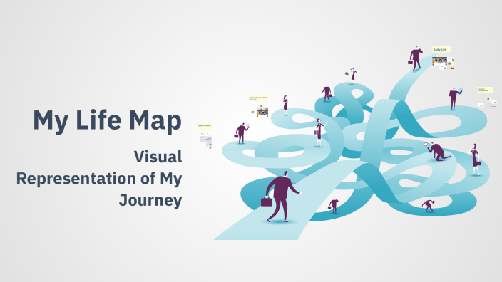 My Life Map by Ethan Gremaud on Prezi