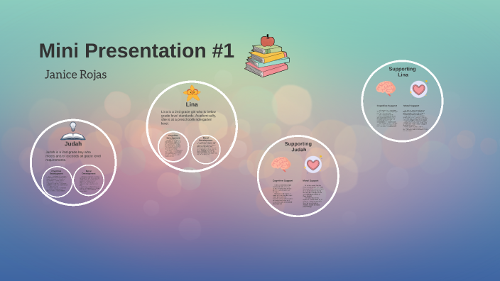 Mini Presentation #1 by Jan Rojas on Prezi