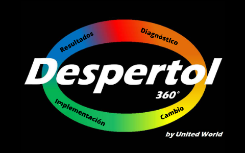 Propuesta Despertol by Diego Vallejo on Prezi