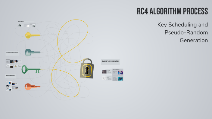 RC4 Algorithm Process by Anthony Concubierta on Prezi