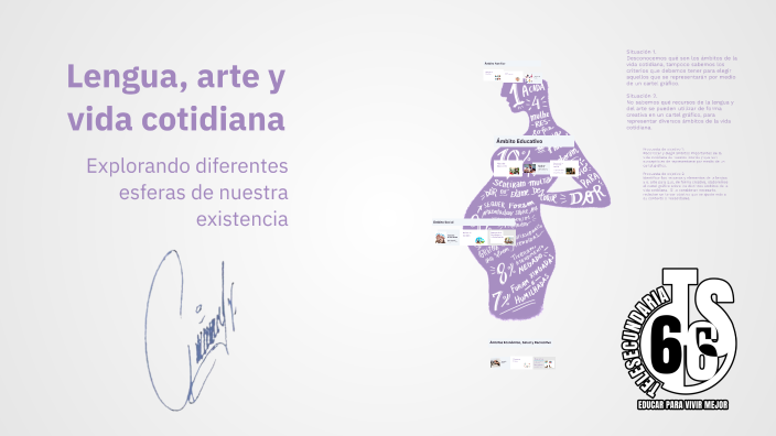Ámbitos de la vida cotidiana by giovanni manzano on Prezi