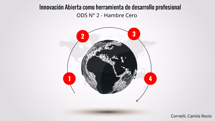 Ods N 2 Hambre Cero By Camila Cornelli On Prezi