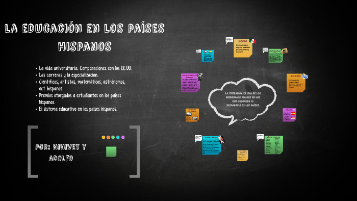 la educación en los países hispanos by Ana Castro on Prezi