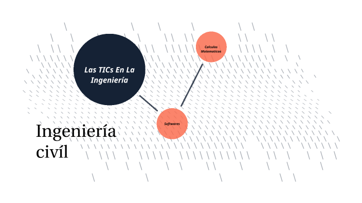 TICs En La Ingenieria by Juan Moreno on Prezi