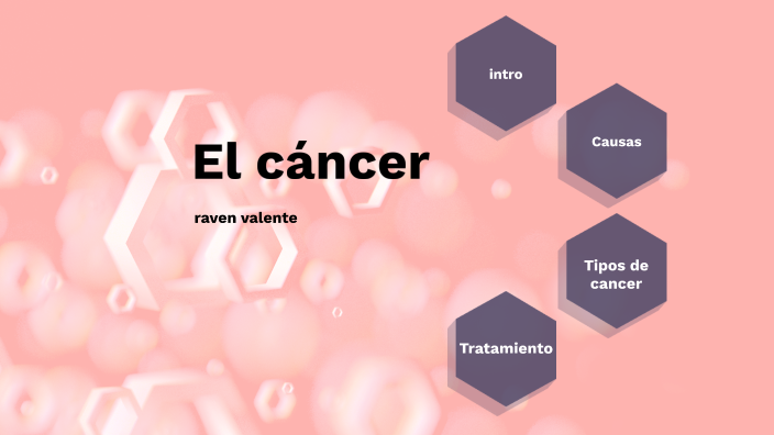 cancer by raven valente on Prezi