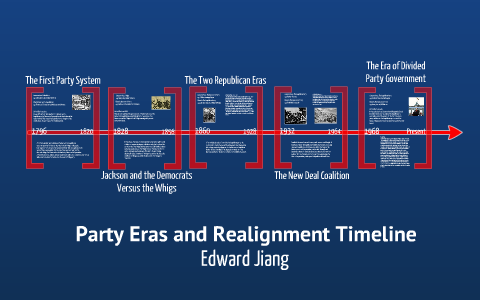 Party Eras and Realignment Timeline by Edward Jiang on Prezi