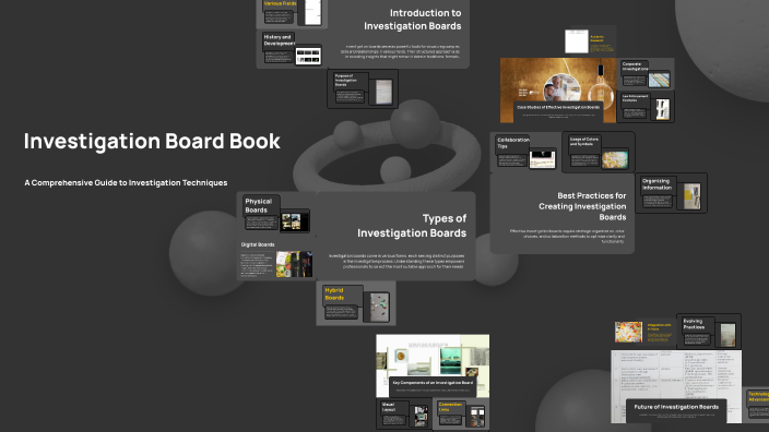 Investigation Board Book by Wannes Verstrepen on Prezi