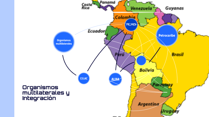 Organismos multilaterales by Emily Maestre on Prezi
