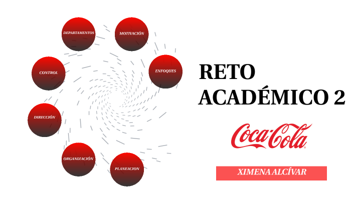 Administracion_de_Coca-Cola by sebas luna on Prezi