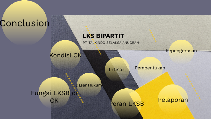 LKS BIPARTIT by Agung Pamungkas on Prezi