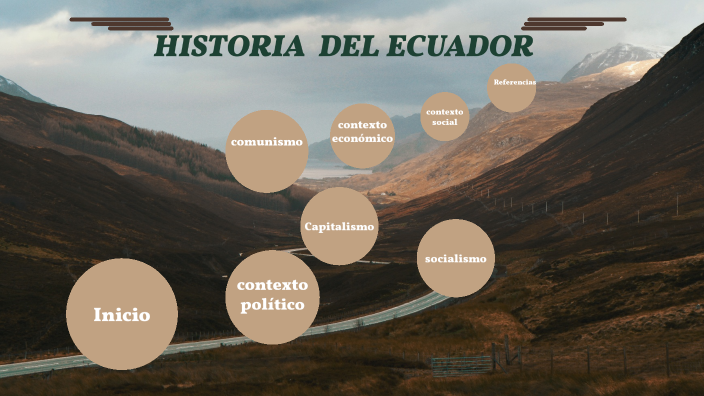 HISTORIA DEL ECUADOR by Ana Gallegos on Prezi