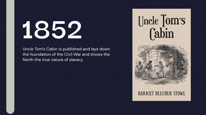 Civil War Timeline by Jay Boi on Prezi