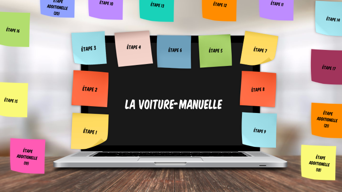 Comment conduire une voiture-manuelle by Alexander DeMeo on Prezi