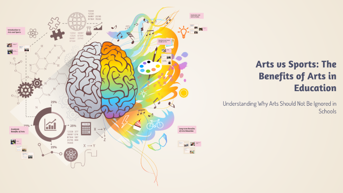 Arts vs Sports: The Benefits of Arts in Education by Anna Frasca on Prezi