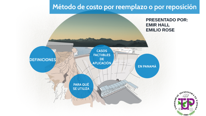 Método de costo por reemplazo o por reposición by emir hall on Prezi Next