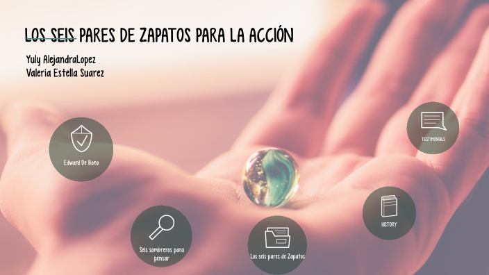 Los pares de zapatos para la acción by Valeria Estella Suárez on Prezi