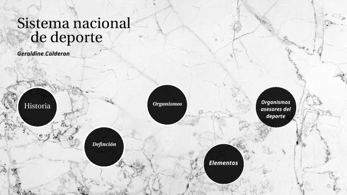 Sistema nacional del deporte by Geraldine Rendon on Prezi