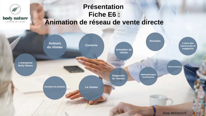 Fiche E6 Body Nature by Aline Missioux on Prezi