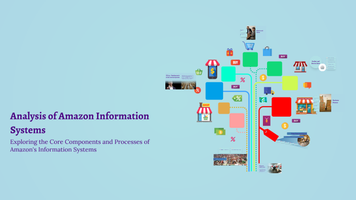 Analysis of Amazon Information Systems by عبدالله الكحيص on Prezi