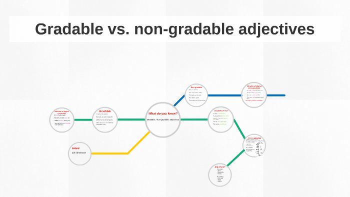 Gradable vs. non-gradable adjectives by Ronald Waldus on Prezi