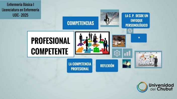 Profesional competente by Gabriela Antillanca on Prezi