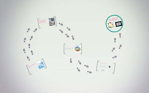 Himportancia de las herramientas en la nube by Sandra Corado Bernal on ...