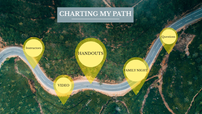 CHARTING MY PATH by Laura DeSantis on Prezi