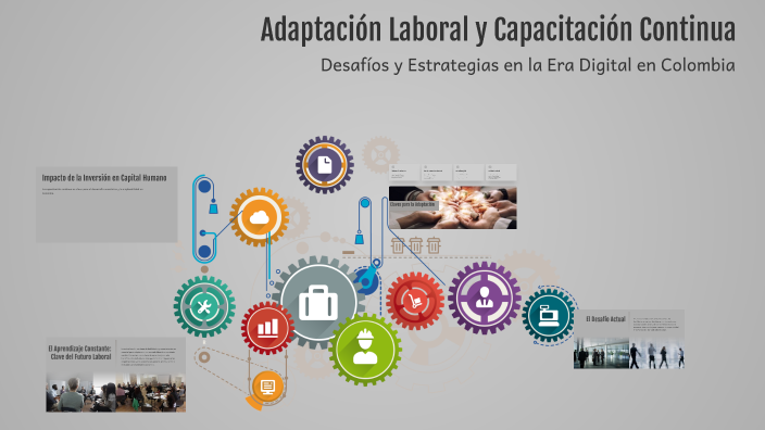 Adaptación Laboral y Capacitación Continua by Cristian Gomez on Prezi