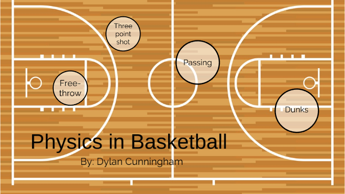 Physics in Basketball by Dylan Cunningham on Prezi