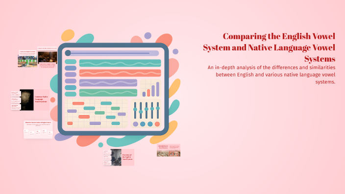 Comparing the English Vowel System and Native Language Vowel Systems by ...