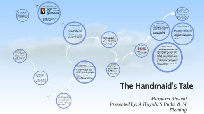 The Handmaid's Tale by on Prezi