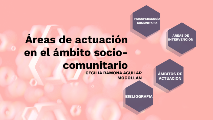áreas de actuación en el ámbito socio-comunitario by Cecilia Aguilar on ...