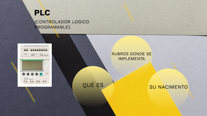 HISTORIA DEL PLC by olivia klein on Prezi