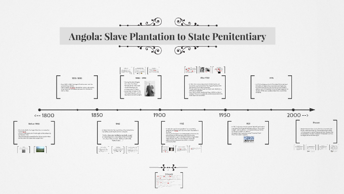 The Louisiana State Penitentiary at Angola by on Prezi