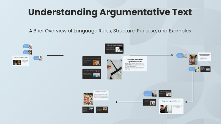 Understanding Argumentative Text by Ludwina Dini on Prezi