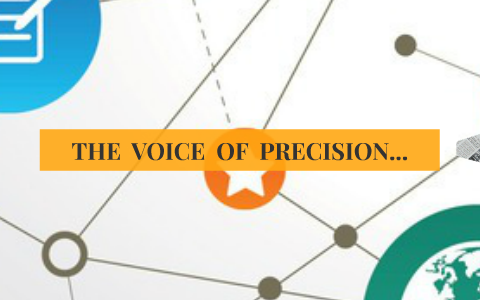 Precision Social Media by on Prezi