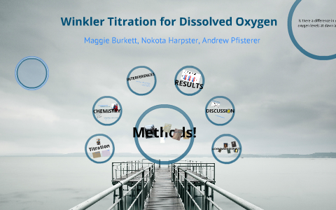 Winkler Titration for Dissolved Oxygen by Maggie Burkett on Prezi