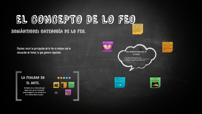 la fealdad en el arte. by Fiama Gagino on Prezi