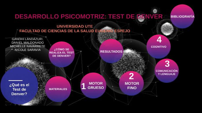 TEST DE DENVER by Nicole Saravia on Prezi